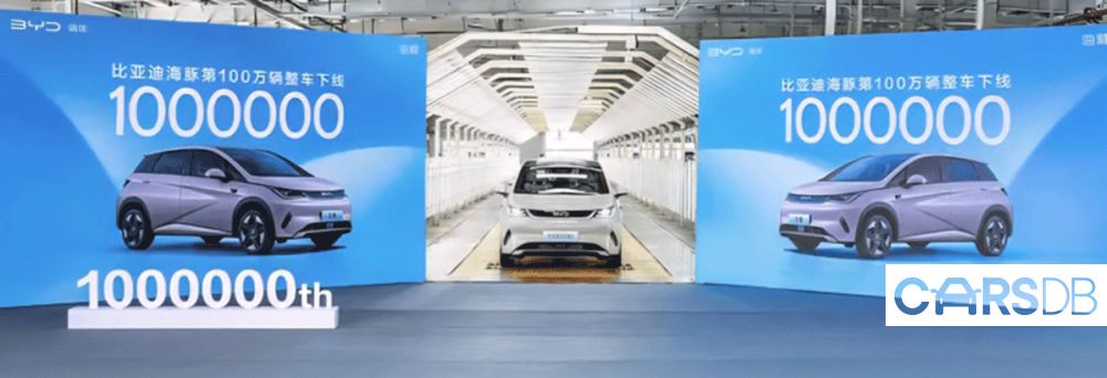 BYD Dolphin will enter South Korea at 14,000 USD in H1 2026, same ...